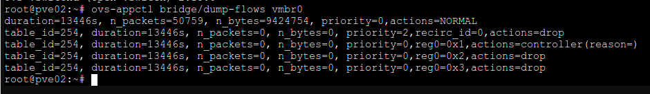 Open vSwitch, l'alternative à Linux Bridge sur Proxmox VE